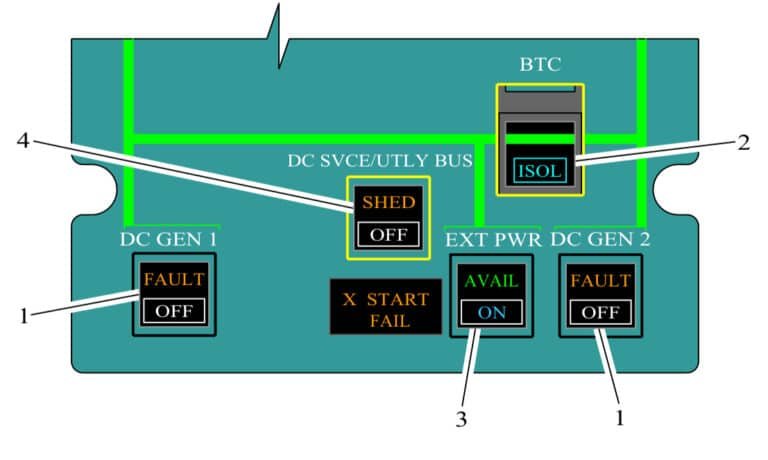 ATR 72 DC Electrical System - ATR Theory